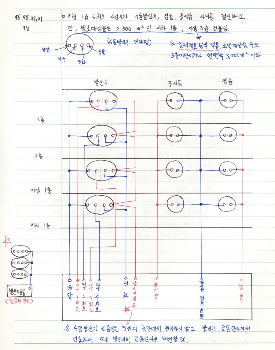 소방설비기사 전기 실기 4번 반복 기출 문제 노트 정리 1부 네이버 블로그