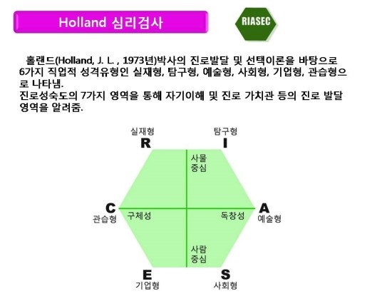 다중지능검사홀랜드검사mbtimmtic검사 아동어린이 초등학교 진로적성검사 프로그램 네이버 블로그