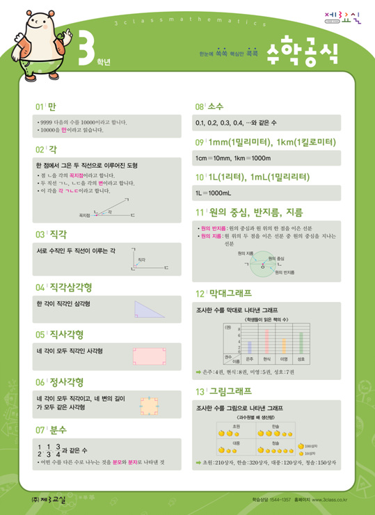 수학의 정석은 수학공식이겠죠 알면 도움되는 초등학교 수학의 공식 함께 알아볼까요 수학공부방 제3교실 네이버 블로그