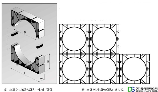 동서프라스틱 Pem Pe Hdpe Pvc 수도관 파이프 부속 가공 이음관 융착 밸브 투명판 등 네이버 블로그