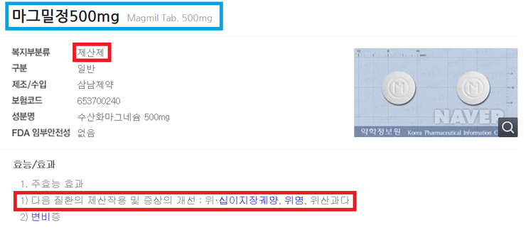 변비약 정리 1편 변비의 원인과 변비약의 종류 정리 포스팅 네이버 블로그