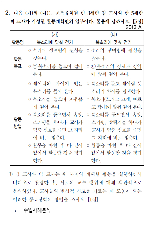 유아교사론확인학습 장학 동료장학 자기장학 유치원임용고시유아임용고시유치원 임용고시 기출문제 네이버 블로그