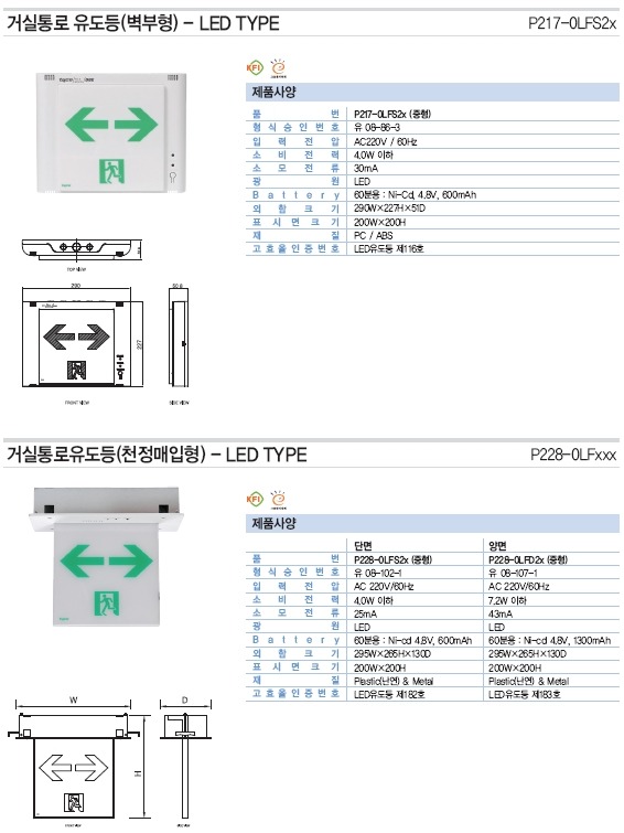 소방수신기중계기유도등경보기전원공급장치감지기 결선방법 네이버 블로그