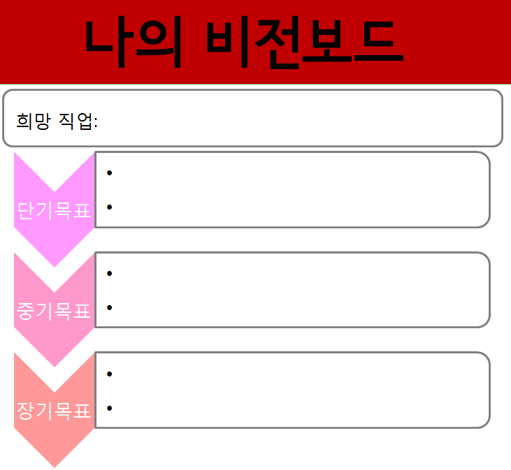 나의 비전예시 비전보드만들기 네이버 블로그