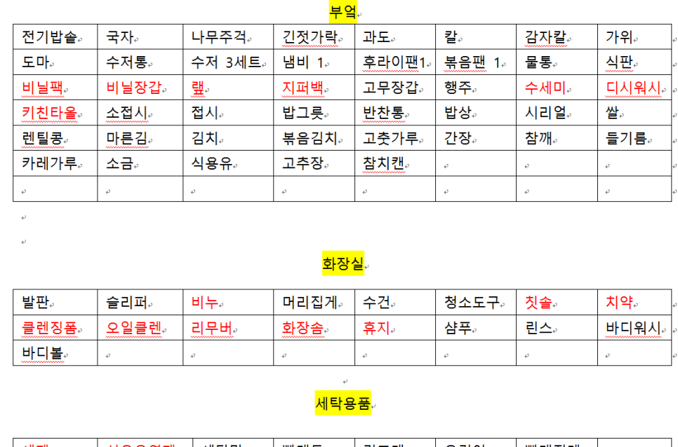 자취생 필수품 자취 원룸 이사준비 체크리스트 네이버 블로그