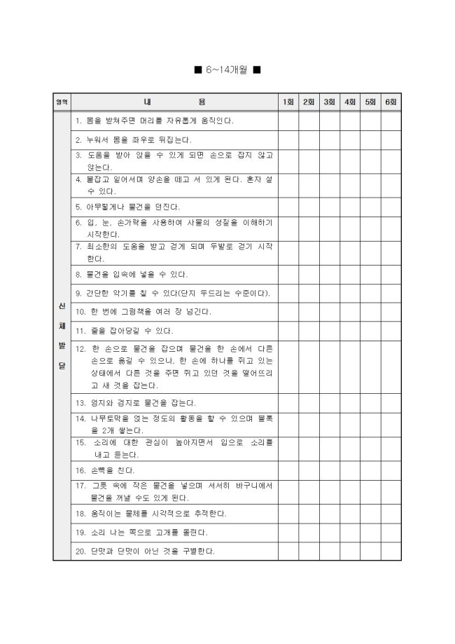 영아발달체크리스트 네이버 블로그