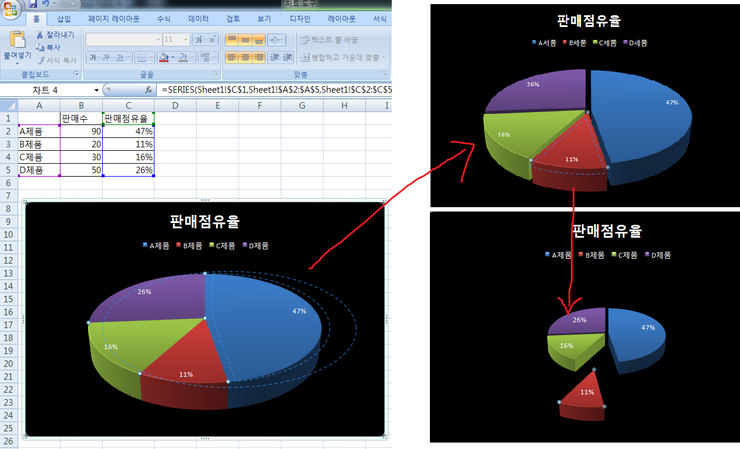 오늘부터 우리는 엑셀 강좌 5강 원그래프 만들기 네이버 블로그