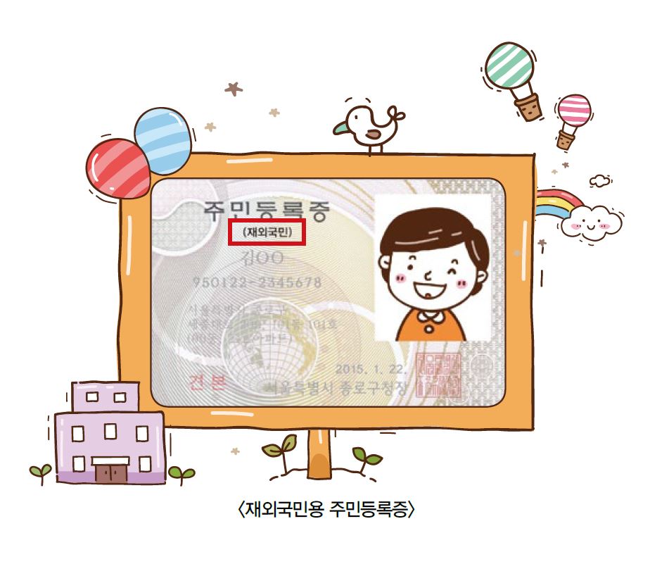 재외국민 국내거소신고증 효력상실 재외국민 주민등록증 발급 안내 네이버 블로그