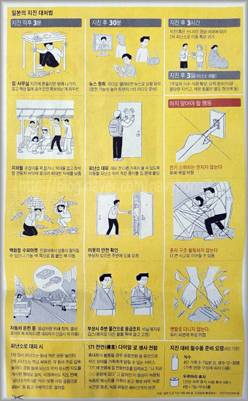 지진대처법 광교산 한양수자인 더킨포크 공사진행 현장 네이버 블로그
