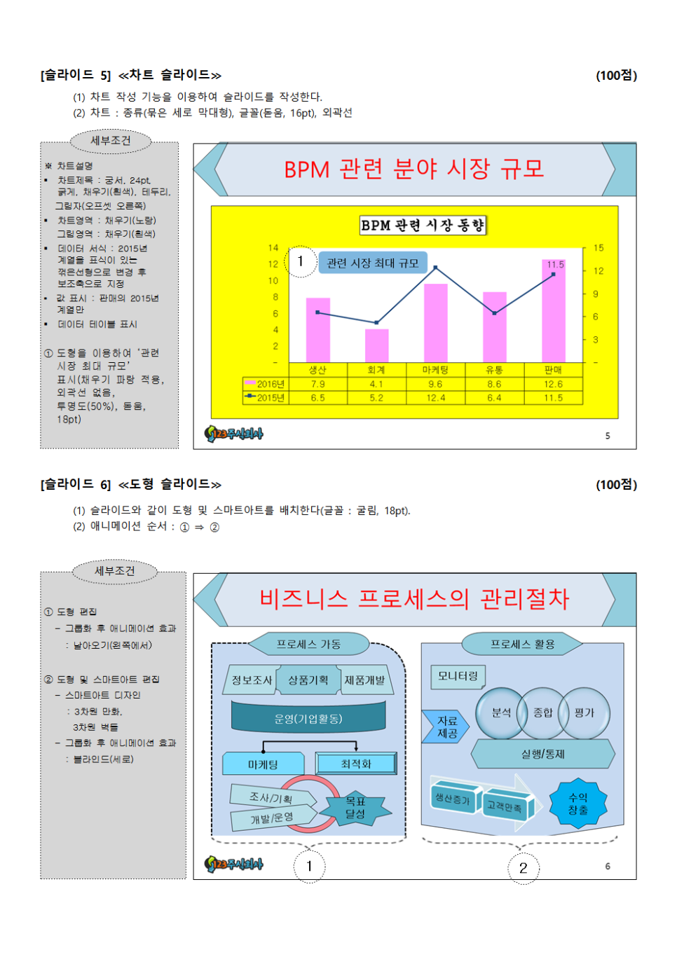 ITQ 파워포인트 기출문제 및 정답 - 2016년 10월 8일 시행 : 네이버 블로그