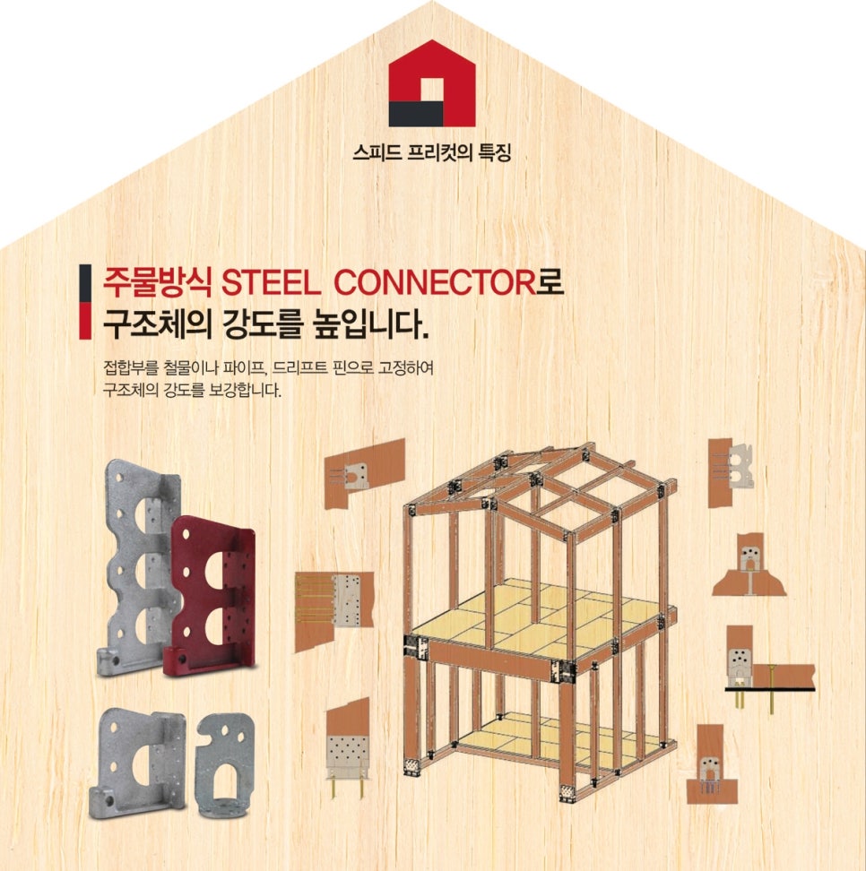 꿈꾸는목수 중목구조와 만나다 더빠른 더튼튼한 더경제적인 중목구조 주택으로 찾아갑니다~ 네이버 블로그