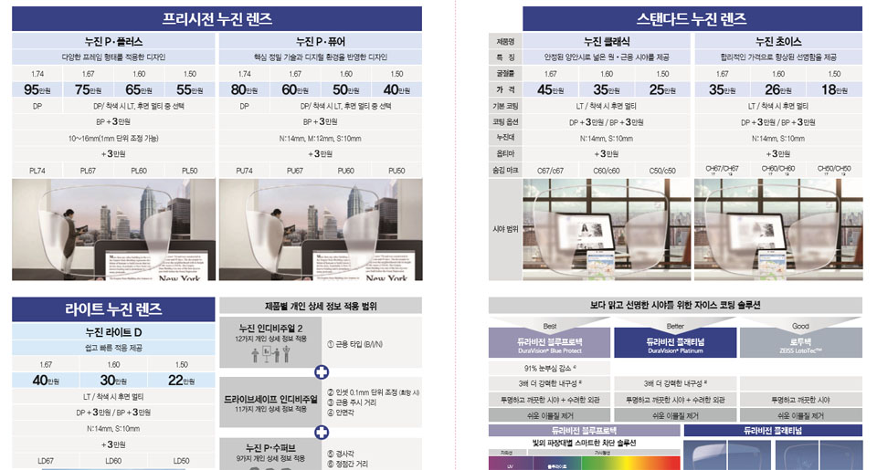 칼 자이스 누진 다초점 안경 가격 비교 네이버 블로그