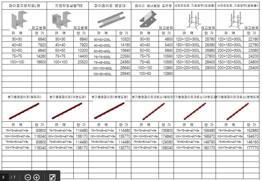 각파이프조인트 단가표 네이버 블로그