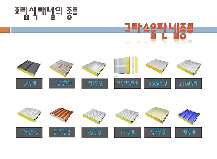 샌드위치판넬의 종류 그라스울판넬 네이버 블로그