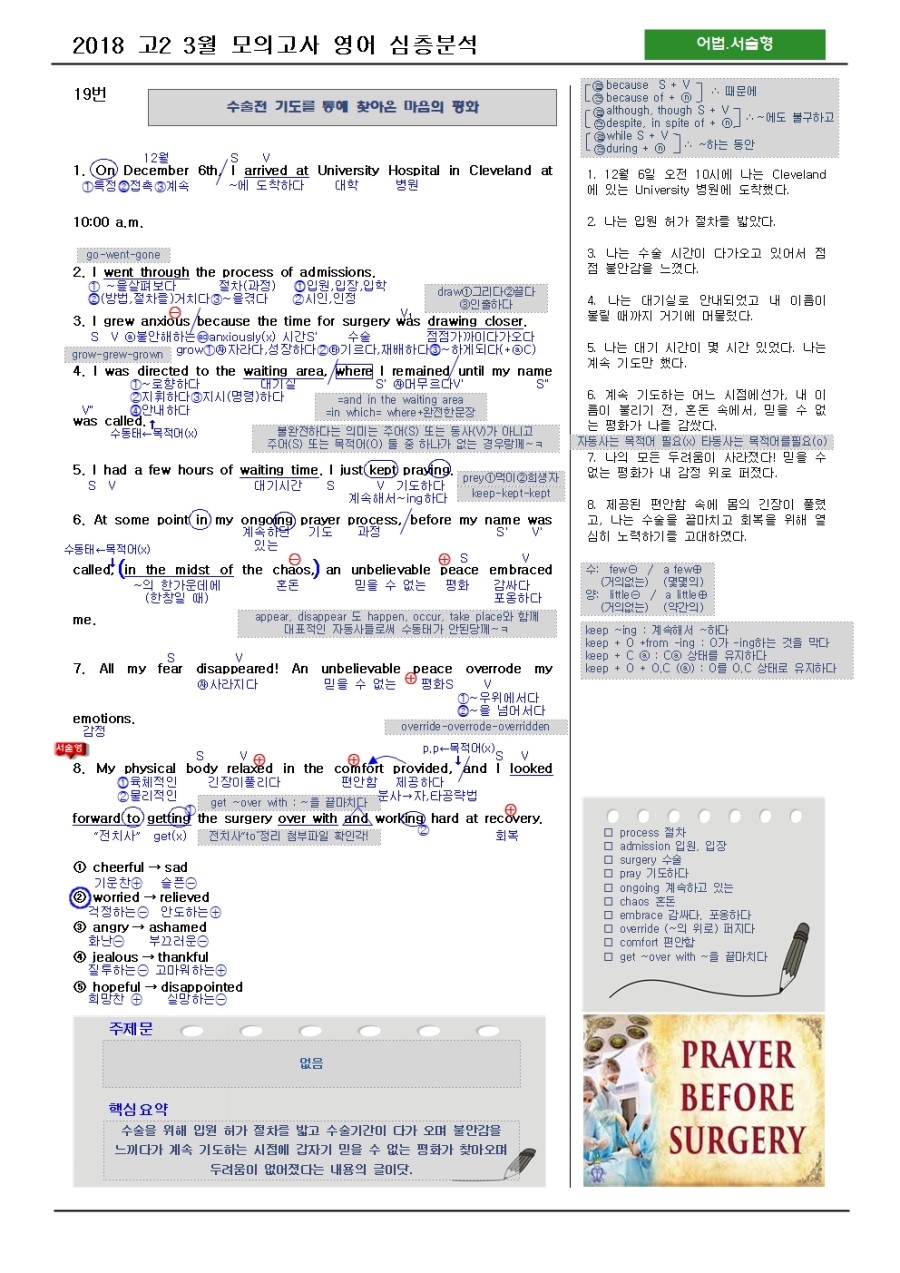 2018 고2 3월 모의고사 영어 심층분석 및 변형문제 영어공부 혼자하기 네이버 블로그