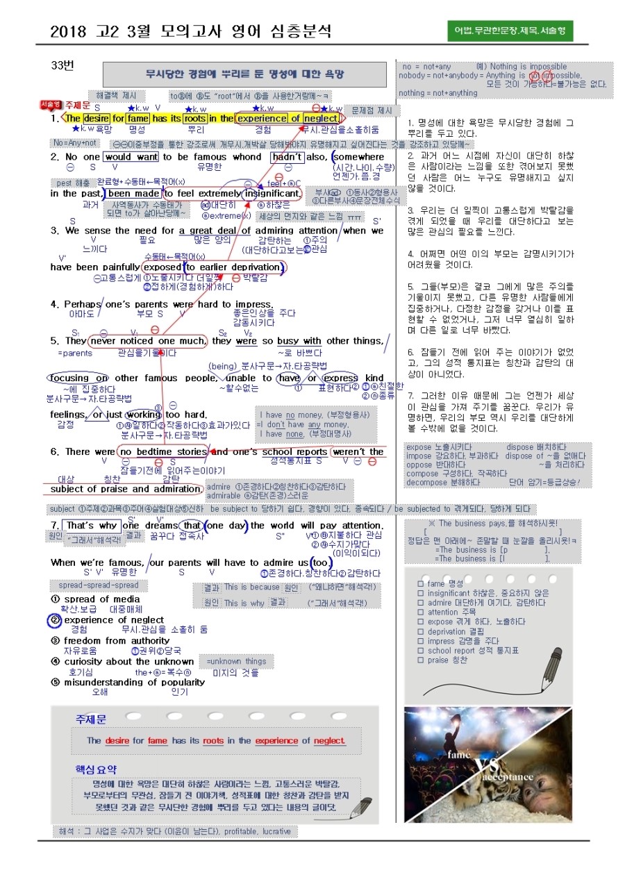 2018 고2 3월 모의고사 영어 심층분석 및 변형문제 영어공부 혼자하기 네이버 블로그