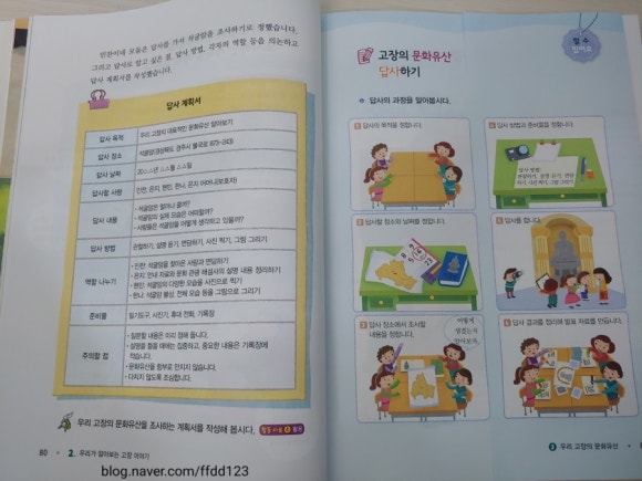 2학년10살 3학년 사회교과서 3 1 고장의옛이야기조사계획서결과보고서문화유산조사계획서인용자료낱말 네이버 블로그