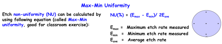 Etch(1) Etch rate, uniformity, Selectivity, Etch Profile, Micro Loading ...